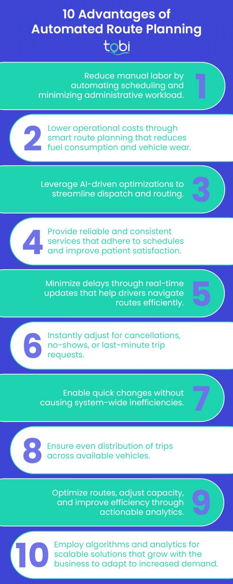How Automated Route Planning is Changing the NEMT Landscape - Tobi Cloud